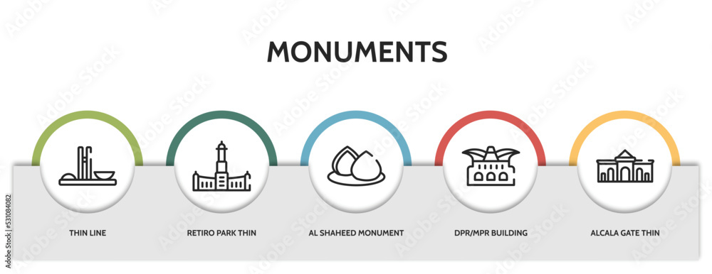 set of 5 thin line monuments icons with infographic template. outline ...