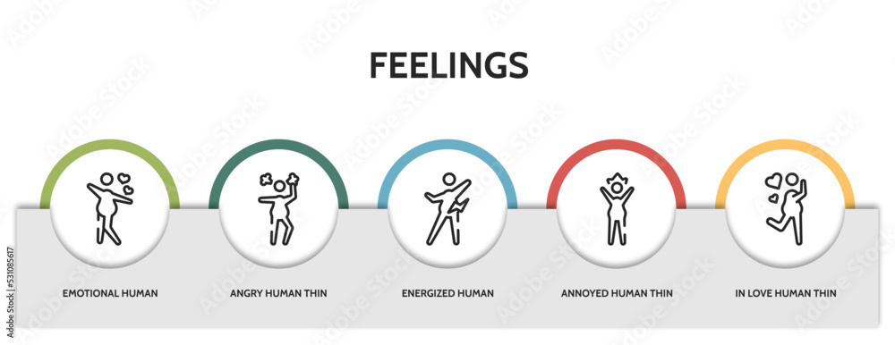 set of 5 thin line feelings icons with infographic template. outline ...