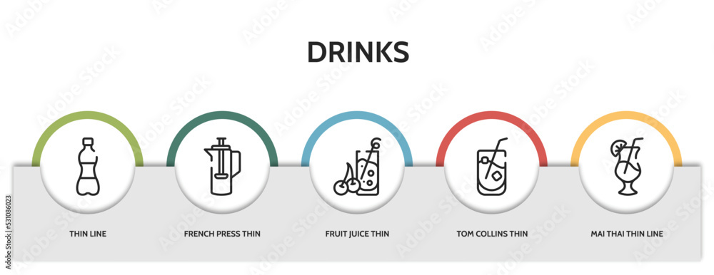set of 5 thin line drinks icons with infographic template. outline icons including thin line ...