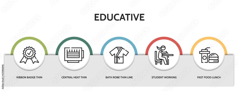 set of 5 thin line educative icons with infographic template. outline ...