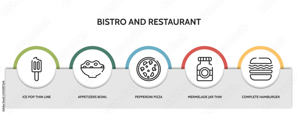 set of 5 thin line bistro and restaurant icons with infographic ...