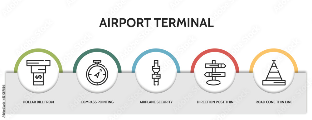 set of 5 thin line airport terminal icons with infographic template ...