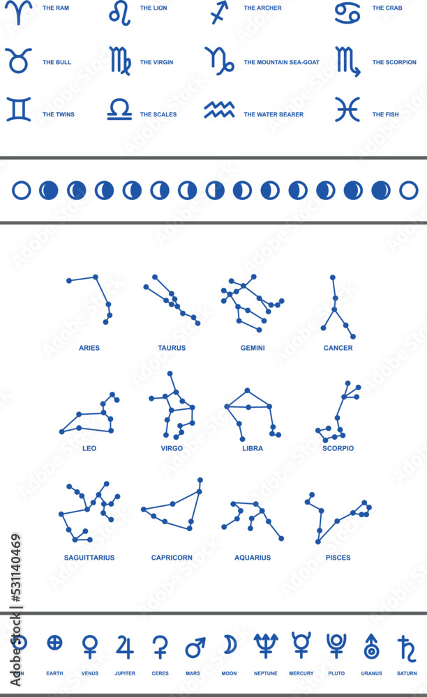 Zodiac signs and constellations. Ritual astrology and horoscope symbols ...