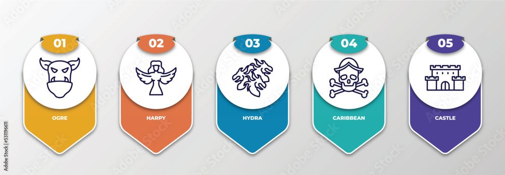 infographic template with thin line icons. infographic for fairy tale ...