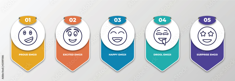 infographic template with thin line icons. infographic for emoji ...