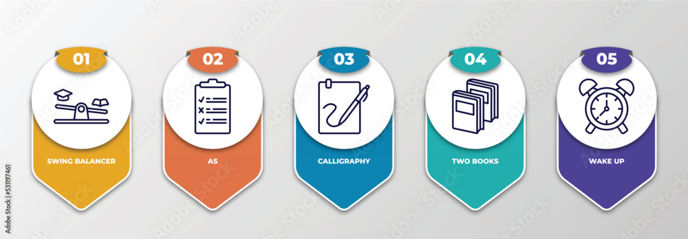 infographic template with thin line icons. infographic for education ...