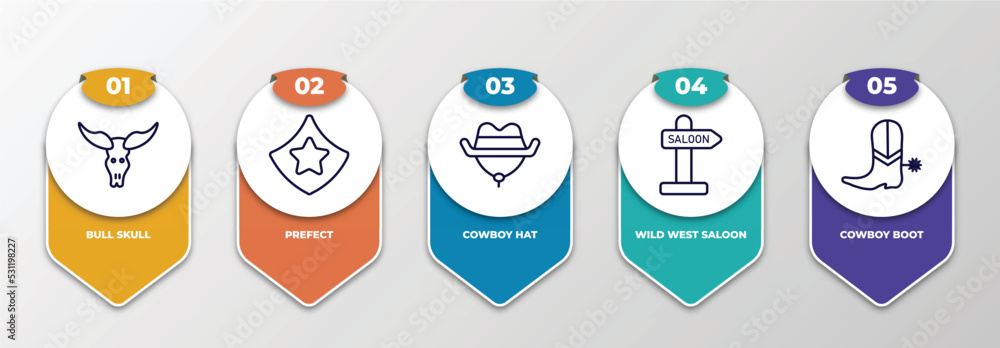 infographic template with thin line icons. infographic for desert ...