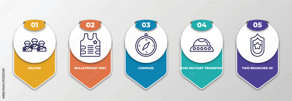 infographic template with thin line icons. infographic for army concept ...