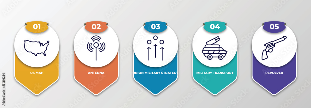 infographic template with thin line icons. infographic for army concept ...
