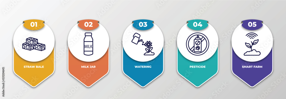 infographic template with thin line icons. infographic for agriculture ...