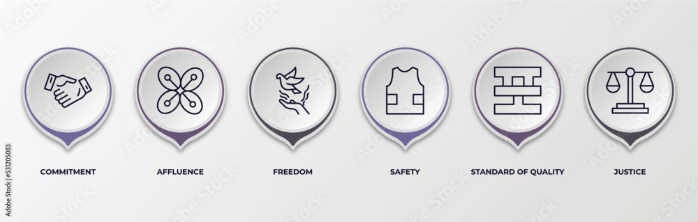 infographic template with outline icons. infographic for zodiac concept ...