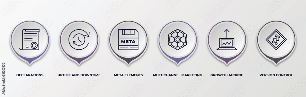 infographic template with outline icons. infographic for technology ...
