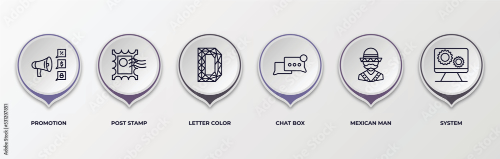 infographic template with outline icons. infographic for social media ...