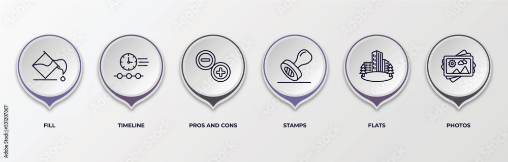 infographic template with outline icons. infographic for social media ...