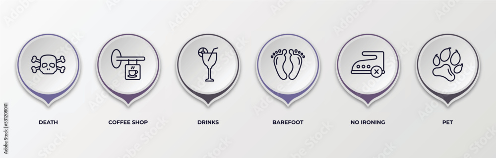 infographic template with outline icons. infographic for signs concept ...