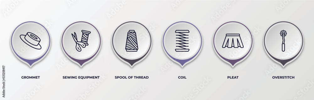 infographic template with outline icons. infographic for sew concept ...