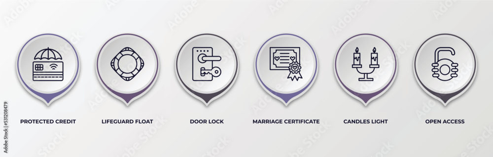 infographic template with outline icons. infographic for security ...