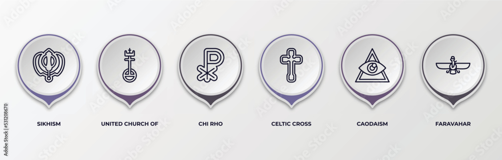 infographic template with outline icons. infographic for religion ...