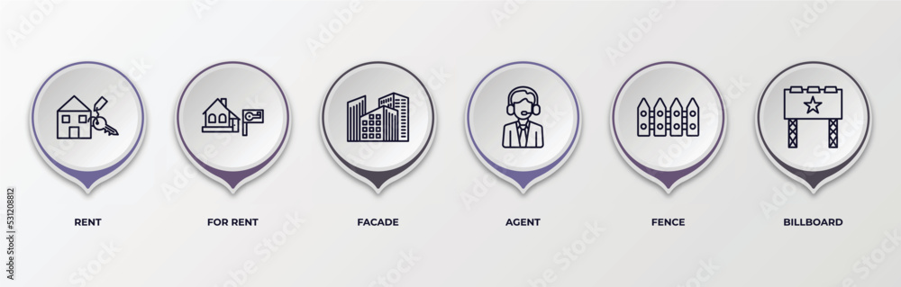 infographic template with outline icons. infographic for real estate ...