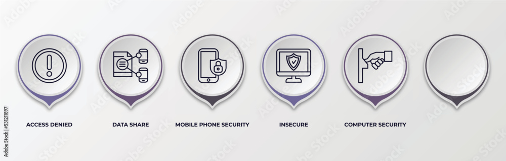 infographic template with outline icons. infographic for internet ...