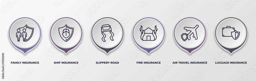 infographic template with outline icons. infographic for insurance ...