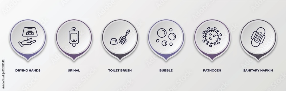 infographic template with outline icons. infographic for hygiene ...