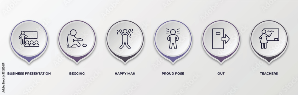 infographic template with outline icons. infographic for humans concept ...