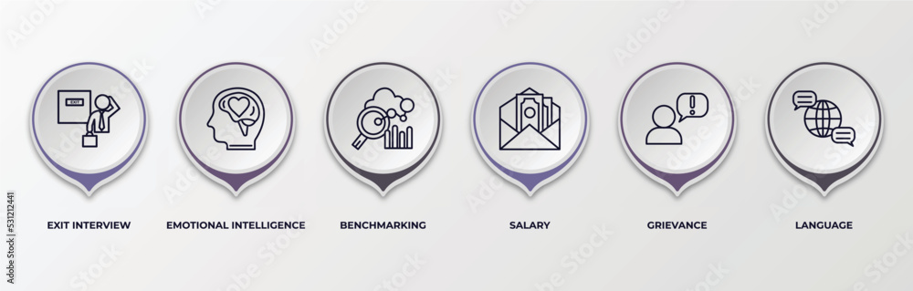 infographic template with outline icons. infographic for human ...