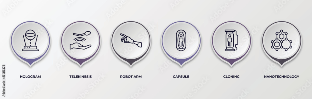 infographic template with outline icons. infographic for future ...