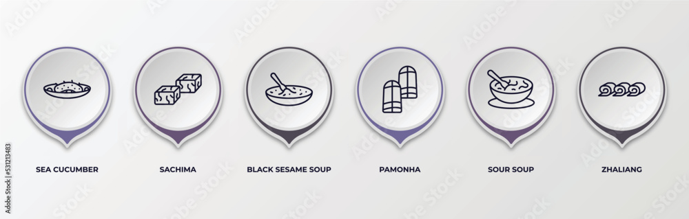 infographic template with outline icons. infographic for food and ...