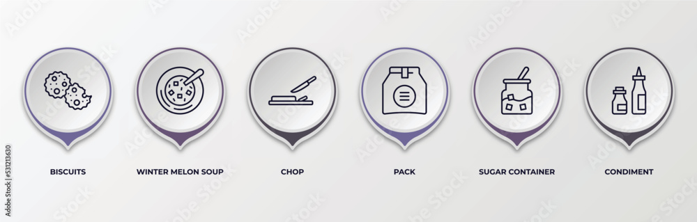 infographic template with outline icons. infographic for food concept ...