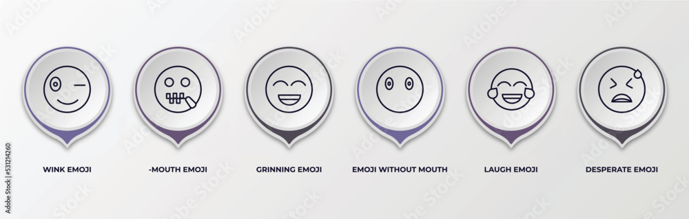 infographic template with outline icons. infographic for emoji concept ...
