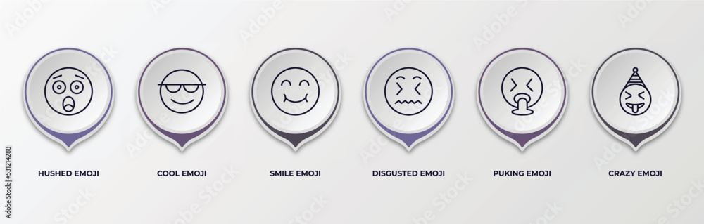 infographic template with outline icons. infographic for emoji concept ...