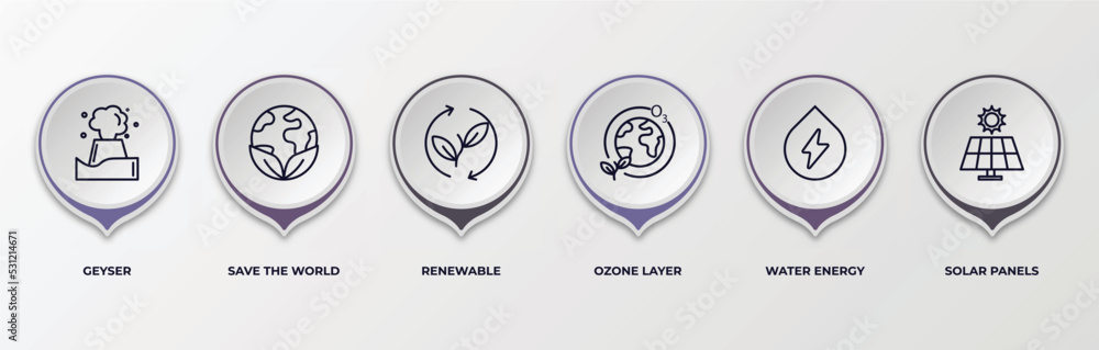 infographic template with outline icons. infographic for ecology ...