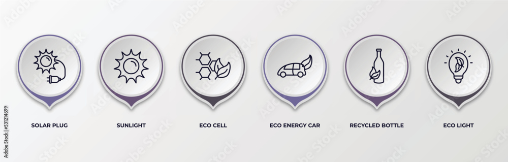 infographic template with outline icons. infographic for ecology ...