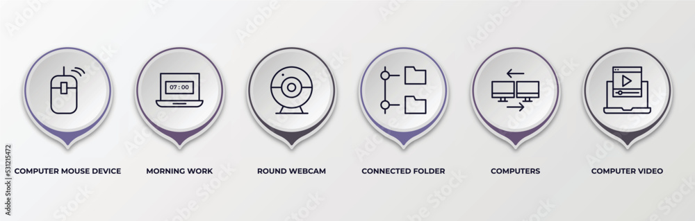 infographic template with outline icons. infographic for computer ...