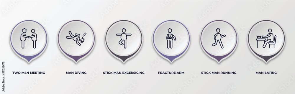 infographic template with outline icons. infographic for behavior ...