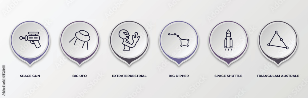 infographic template with outline icons. infographic for astronomy ...