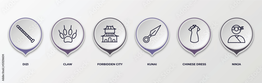 infographic template with outline icons. infographic for asian concept ...