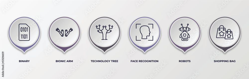 infographic template with outline icons. infographic for artificial ...