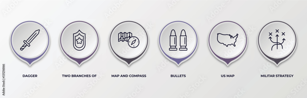 infographic template with outline icons. infographic for army concept ...
