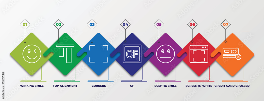 infographic template with linear icons. infographic for user interface ...