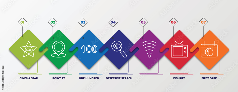 infographic template with linear icons. infographic for user interface ...