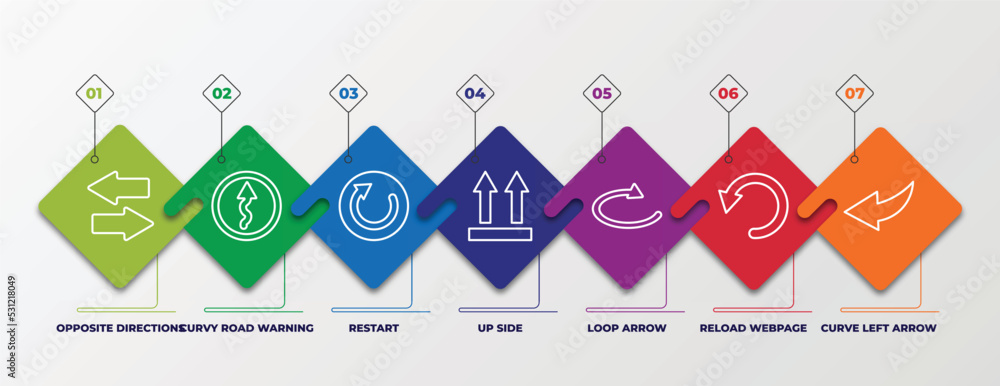 infographic template with linear icons. infographic for user interface ...