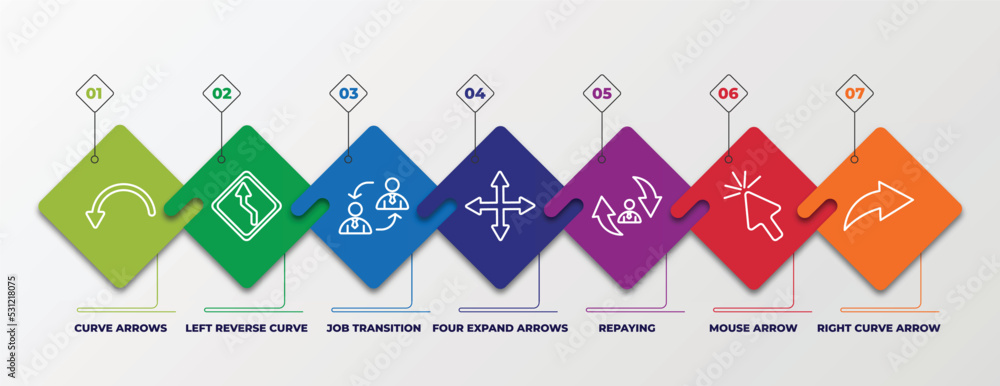infographic template with linear icons. infographic for user interface concept. included curve ...