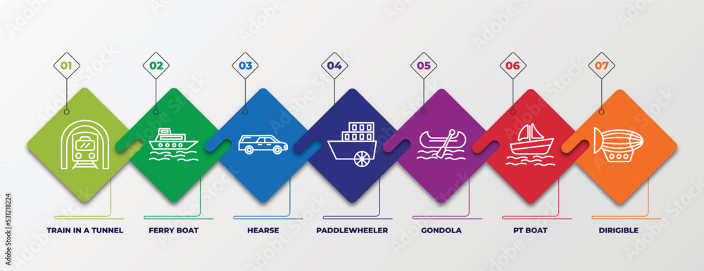 infographic template with linear icons. infographic for transportation ...