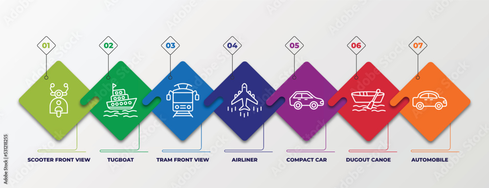 infographic template with linear icons. infographic for transportation ...