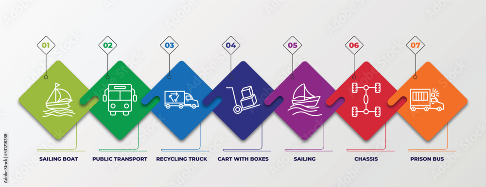 infographic template with linear icons. infographic for transport ...