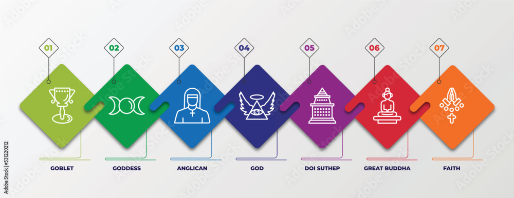infographic template with linear icons. infographic for religion ...