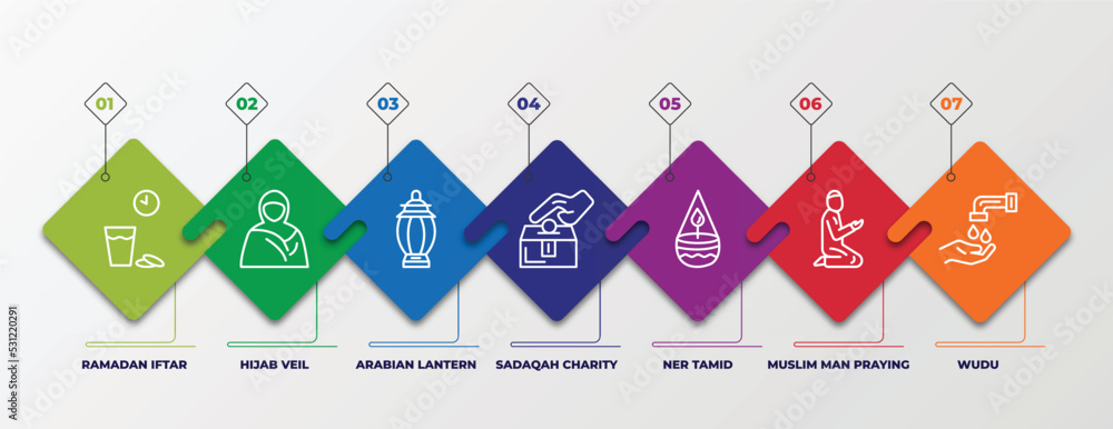 infographic template with linear icons. infographic for religion ...
